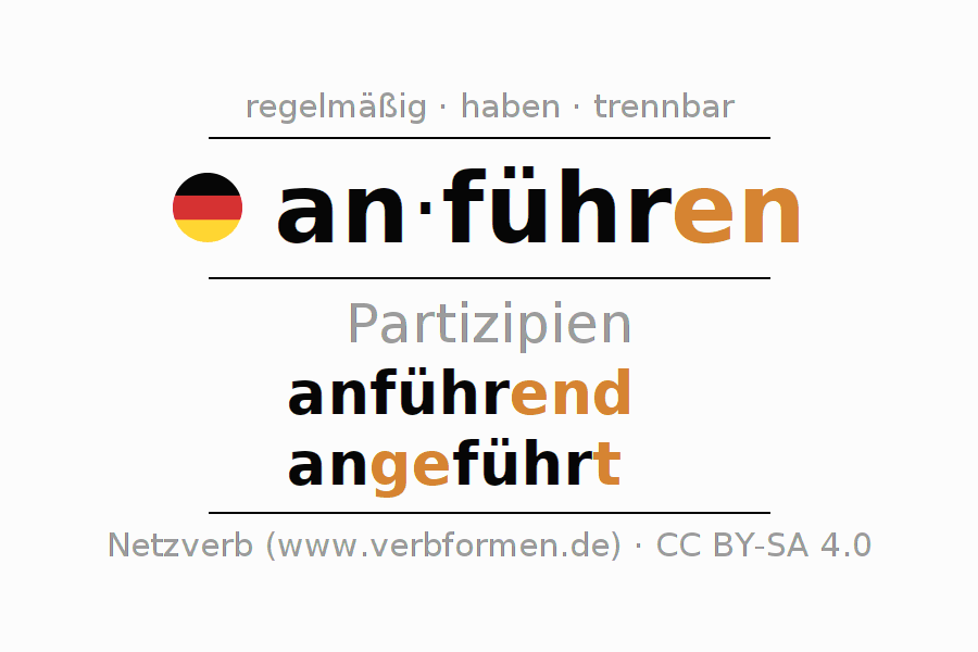 Partizip "anführen" - Alle Formen des Verbs, Regeln, Beispiele ...