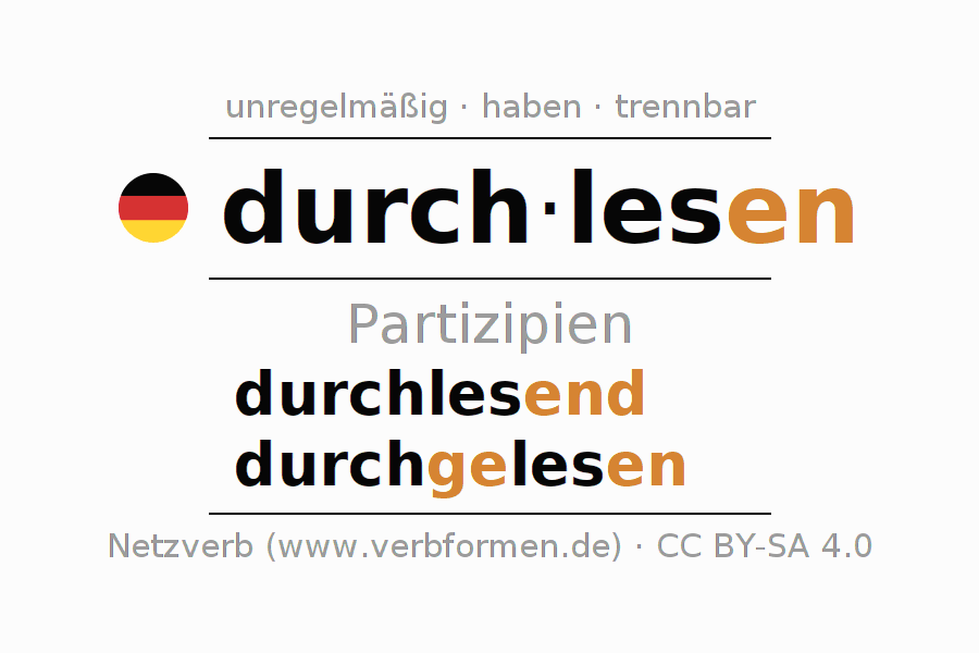 Partizip "durchlesen" - Alle Formen des Verbs, Regeln, Beispiele ...