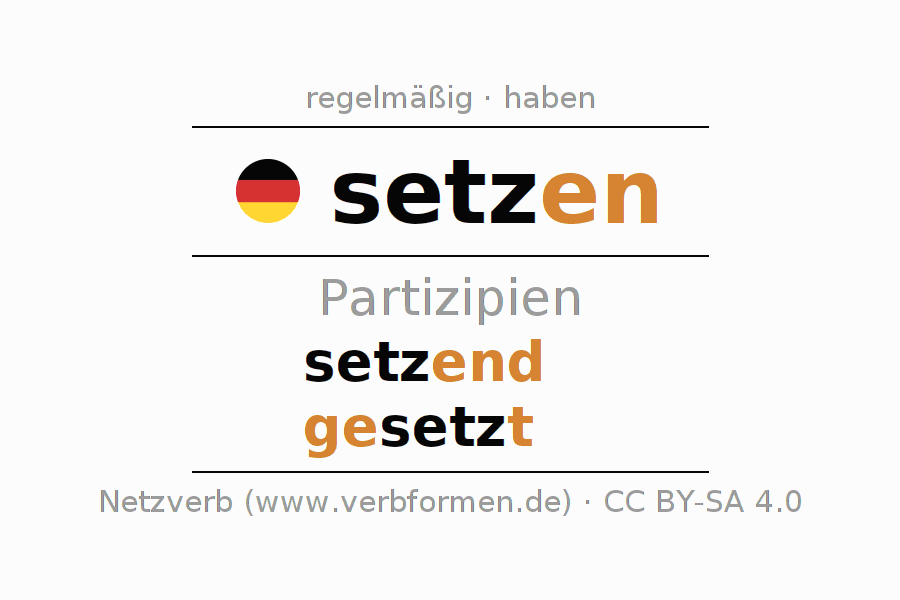 Partizip "setzen" - Alle Formen des Verbs, Regeln, Beispiele | Netzverb ...