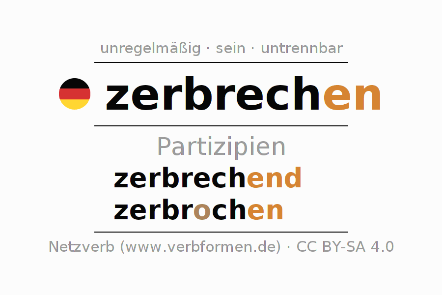 Partizip "zerbrechen" - Alle Formen des Verbs, Regeln, Beispiele ...