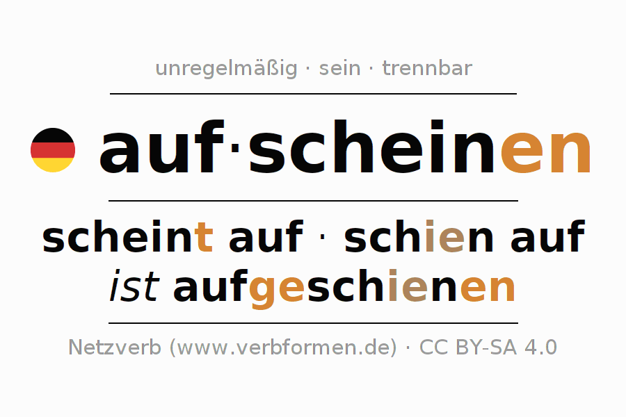 Imperativ "aufscheinen" - Alle Formen des Verbs, Regeln, Beispiele ...