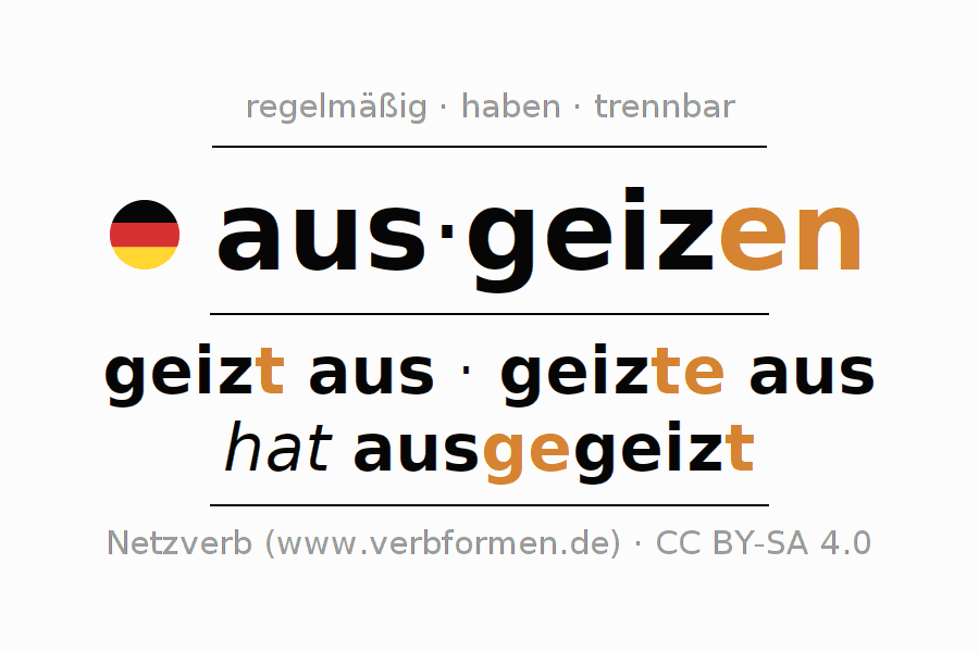 Konjugation "ausgeizen" - Alle Formen des Verbs, Beispiele, Regeln ...