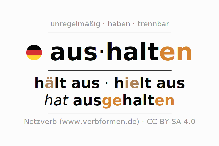 Präteritum "aushalten" - Alle Formen des Verbs, Regeln, Beispiele ...