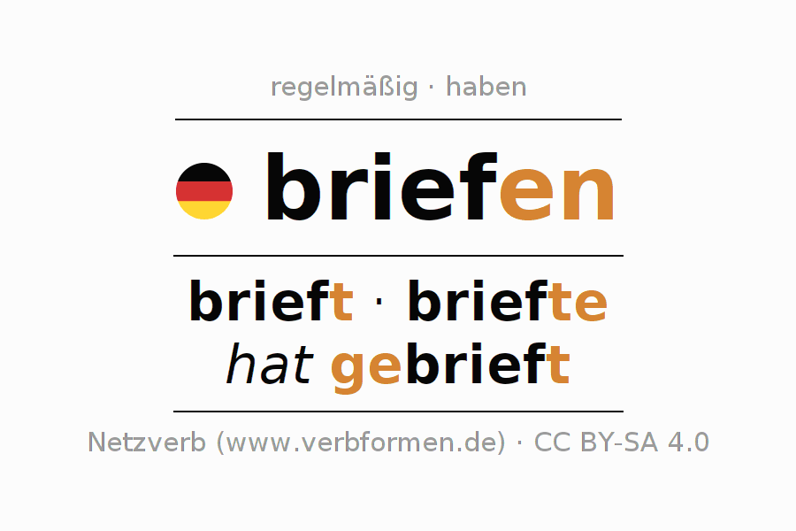 Konjugation "briefen" - Alle Formen des Verbs, Beispiele, Regeln ...