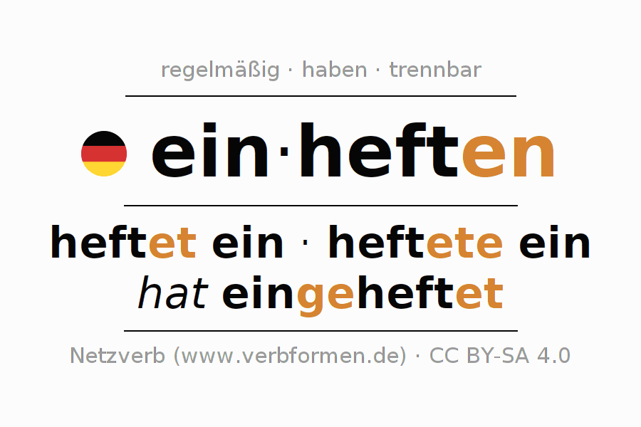 Imperativ "einheften" - Alle Formen des Verbs, Regeln, Beispiele ...