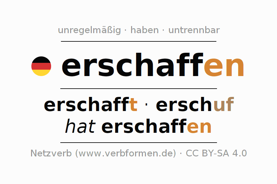 Konjugation "erschaffen" - Alle Formen des Verbs, Beispiele, Regeln ...
