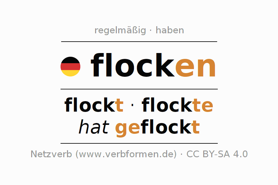 Präteritum "flocken" - Alle Formen des Verbs, Regeln, Beispiele ...