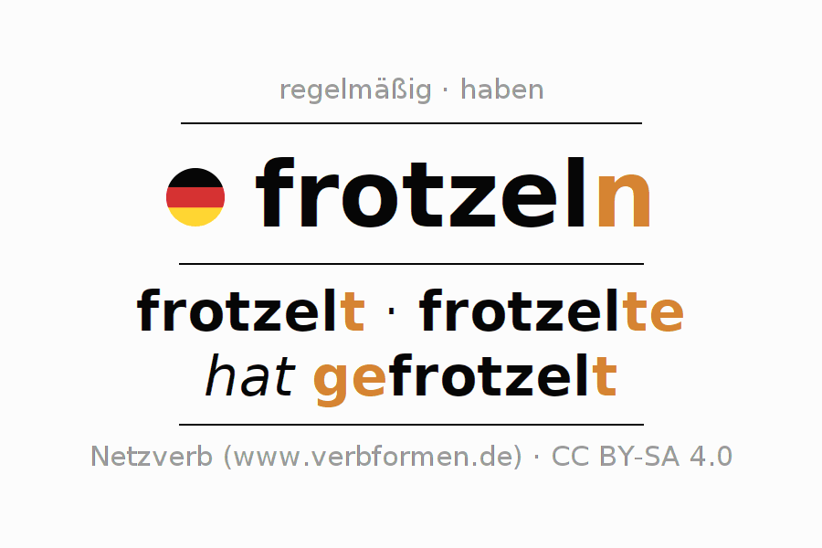 Imperativ "frotzeln" - Alle Formen des Verbs, Regeln, Beispiele ...