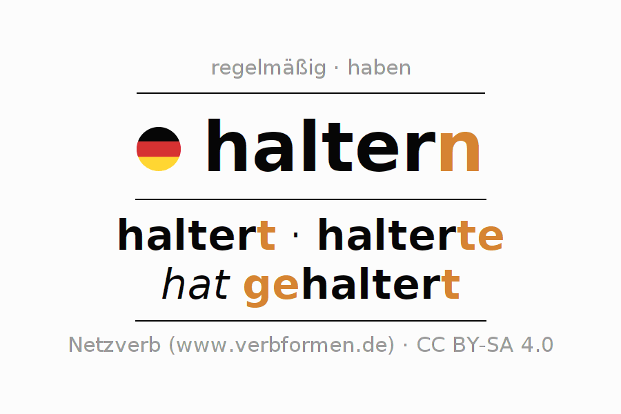 Konjugation "haltern" - Alle Formen des Verbs, Beispiele, Regeln ...