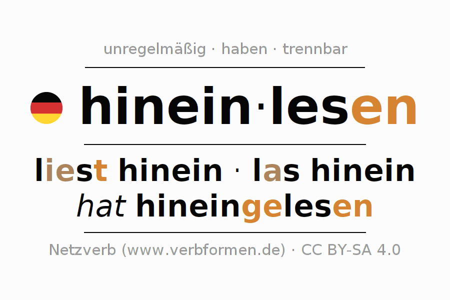 Präsens "hineinlesen" - Alle Formen des Verbs, Regeln, Beispiele ...