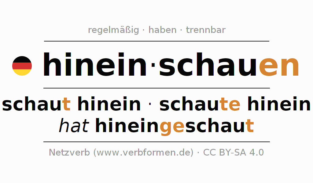 Imperativ "hineinschauen" - Alle Formen des Verbs, Regeln, Beispiele ...