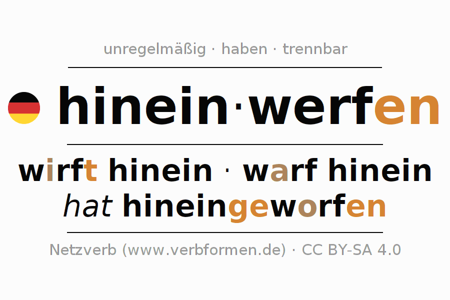 Präteritum "hineinwerfen" - Alle Formen des Verbs, Regeln, Beispiele ...
