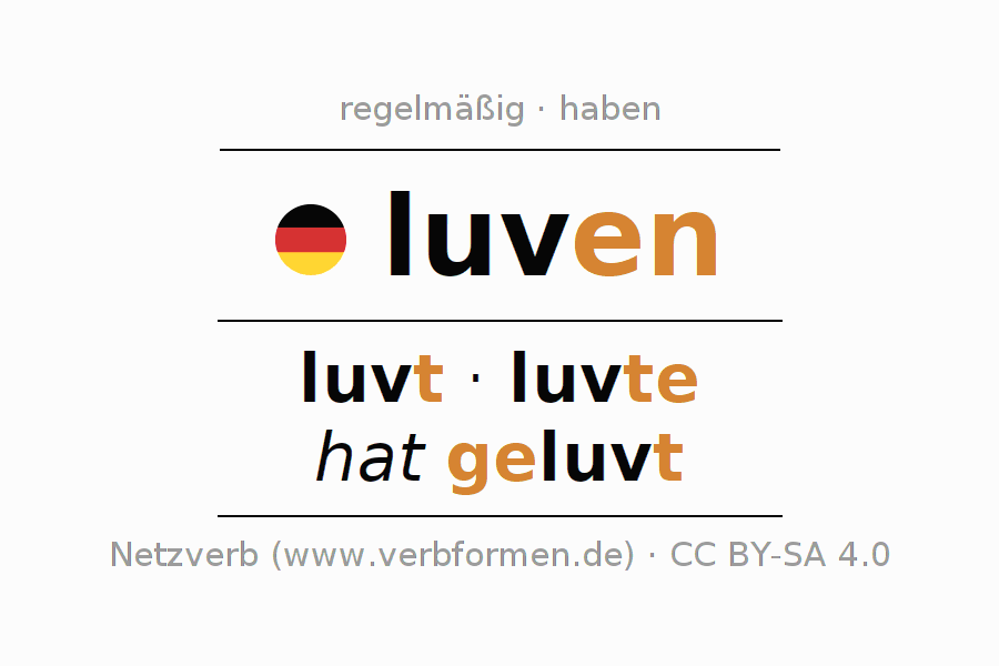 Präteritum "luven" - Alle Formen des Verbs, Regeln, Beispiele ...