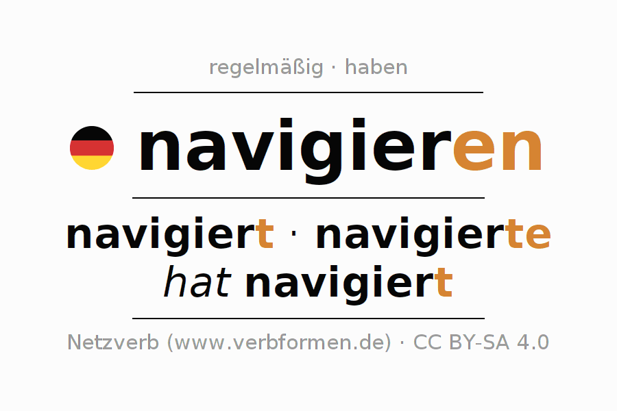 Präteritum "navigieren" - Alle Formen des Verbs, Regeln, Beispiele ...