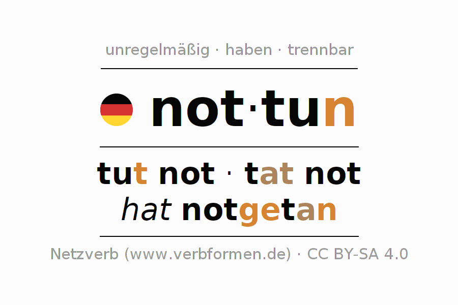 Konjugation "nottun" - Alle Formen des Verbs, Beispiele, Regeln ...