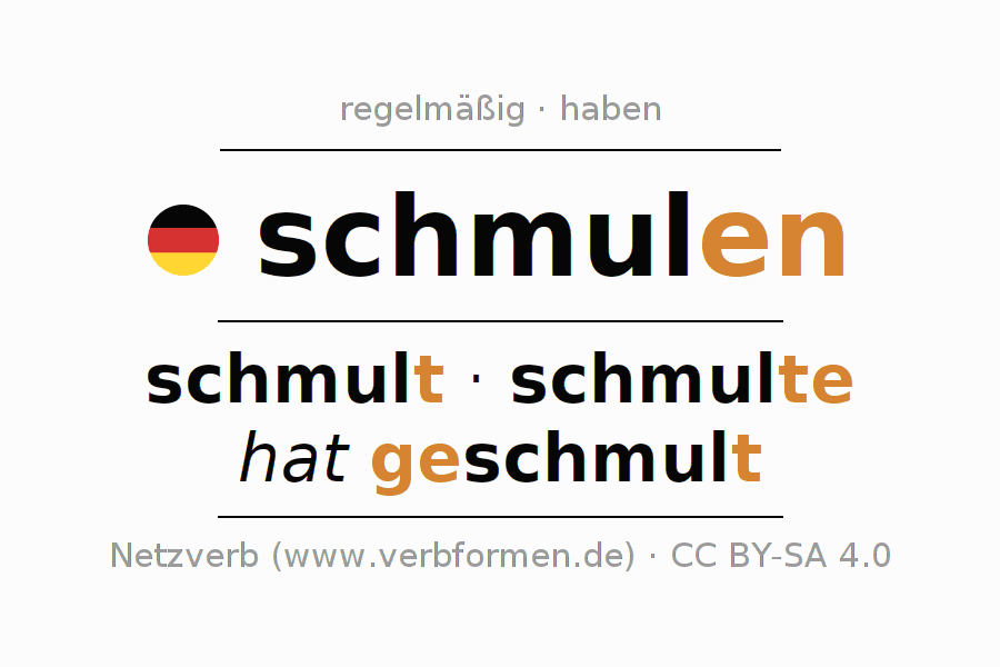 Konjugation "schmulen" - Alle Formen des Verbs, Beispiele, Regeln ...