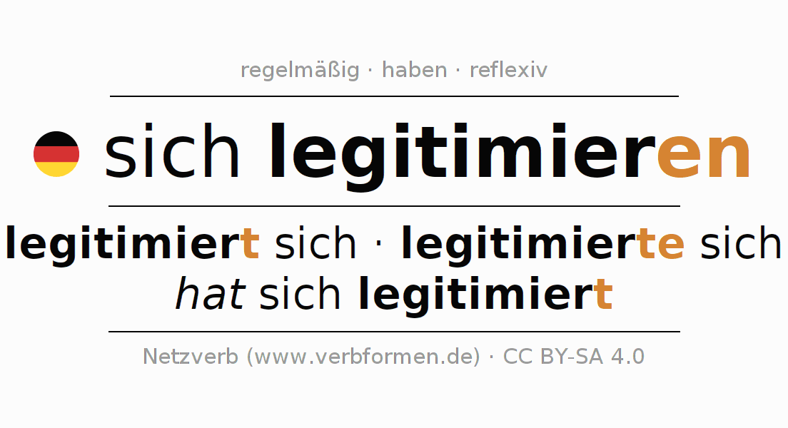 Konjugation sich legitimieren | Alle Zeitformen, Beispiele, Regeln ...
