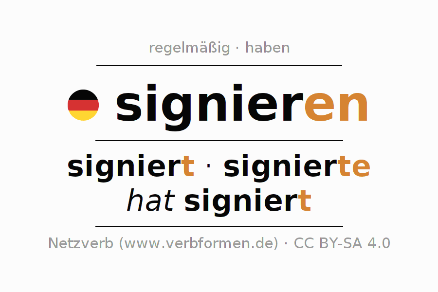 Beispiele "signieren" - Sätze, Grammatik und Verwendung | Netzverb ...