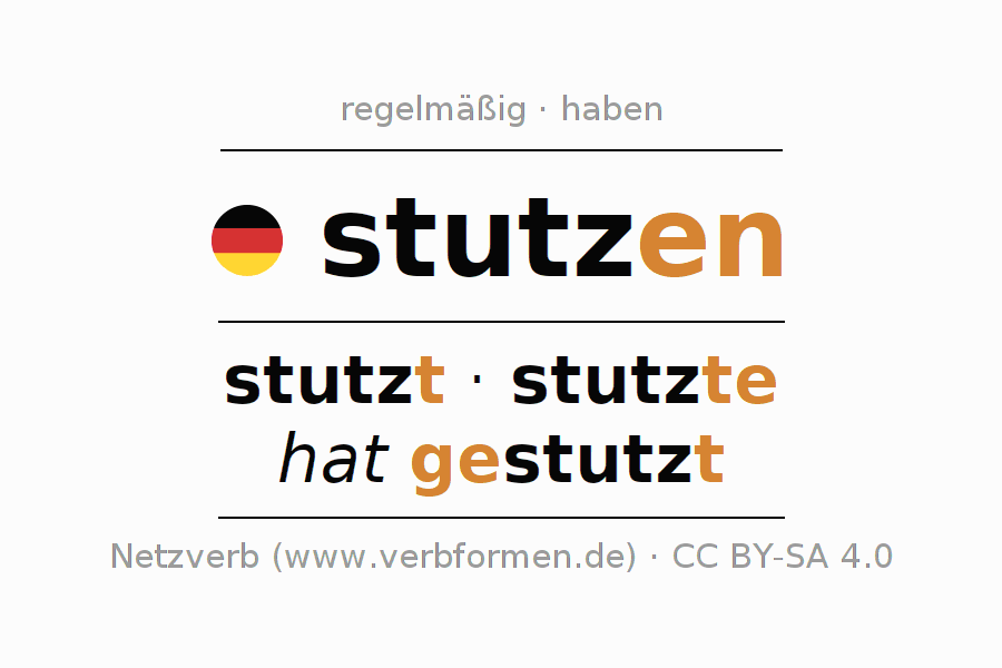 Imperativ "stutzen" - Alle Formen des Verbs, Regeln, Beispiele ...
