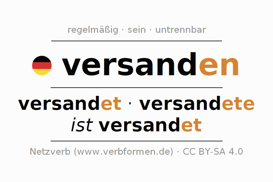 Konjugation "versanden" - Alle Formen des Verbs, Beispiele, Regeln ...