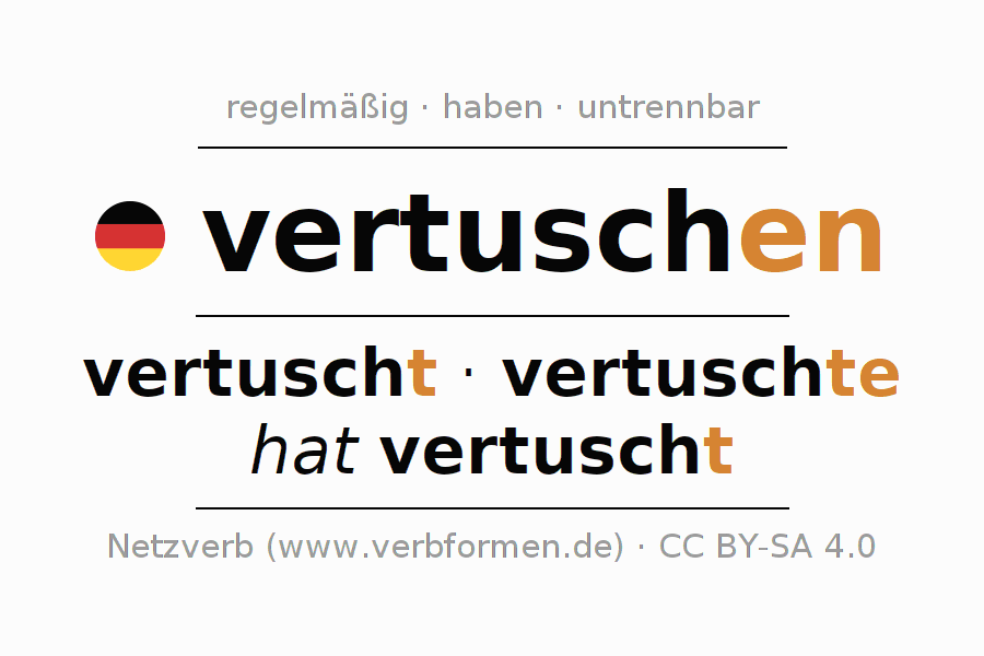 Präteritum "vertuschen" - Alle Formen des Verbs, Regeln, Beispiele ...