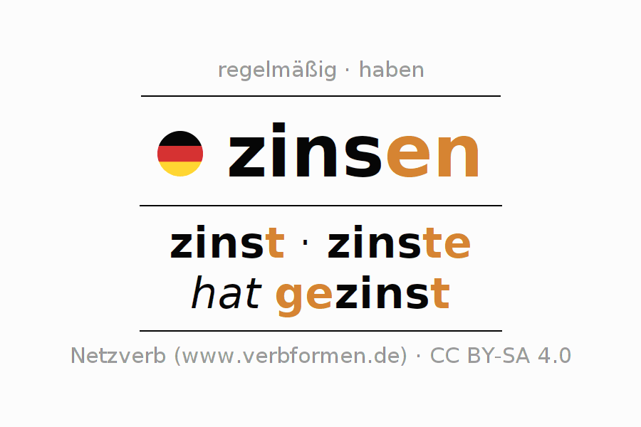 Konjugation "zinsen" - Alle Formen des Verbs, Beispiele, Regeln ...