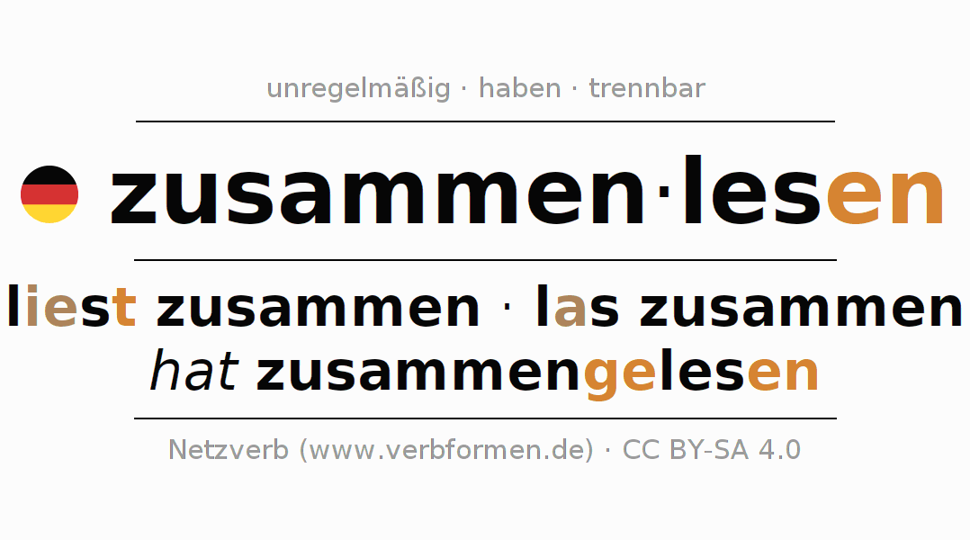 Arbeitsblätter "zusammenlesen" - Viele Übungen, Materialien zum Lernen ...