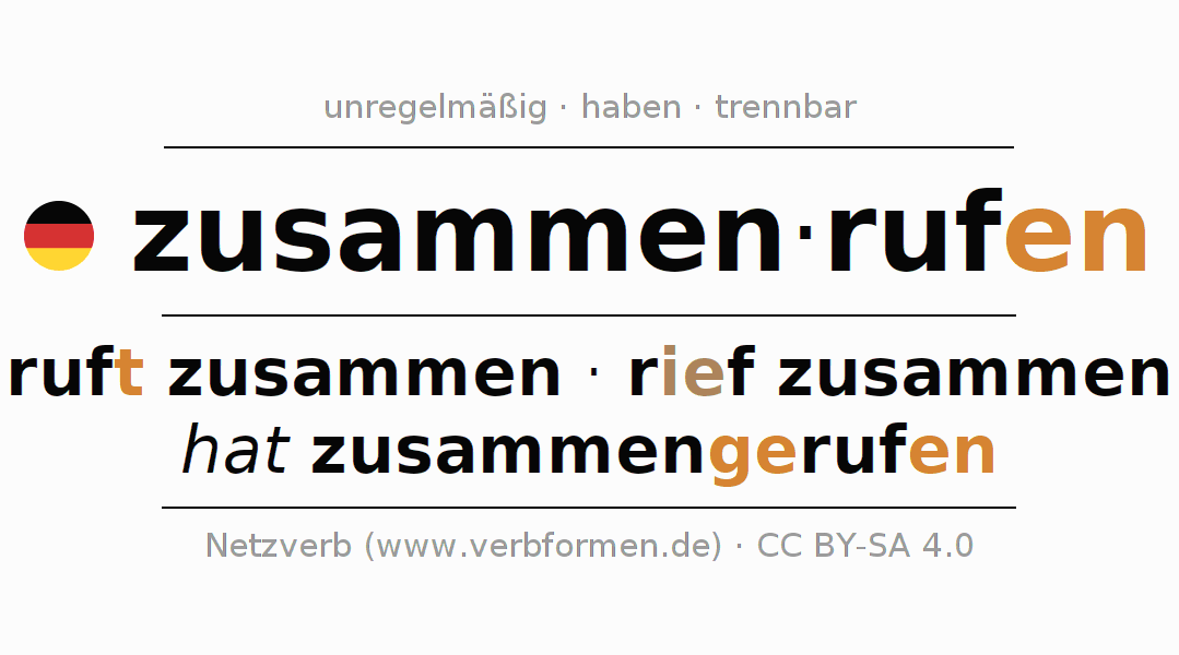 Konjugation "zusammenrufen" - Alle Formen des Verbs, Beispiele, Regeln ...